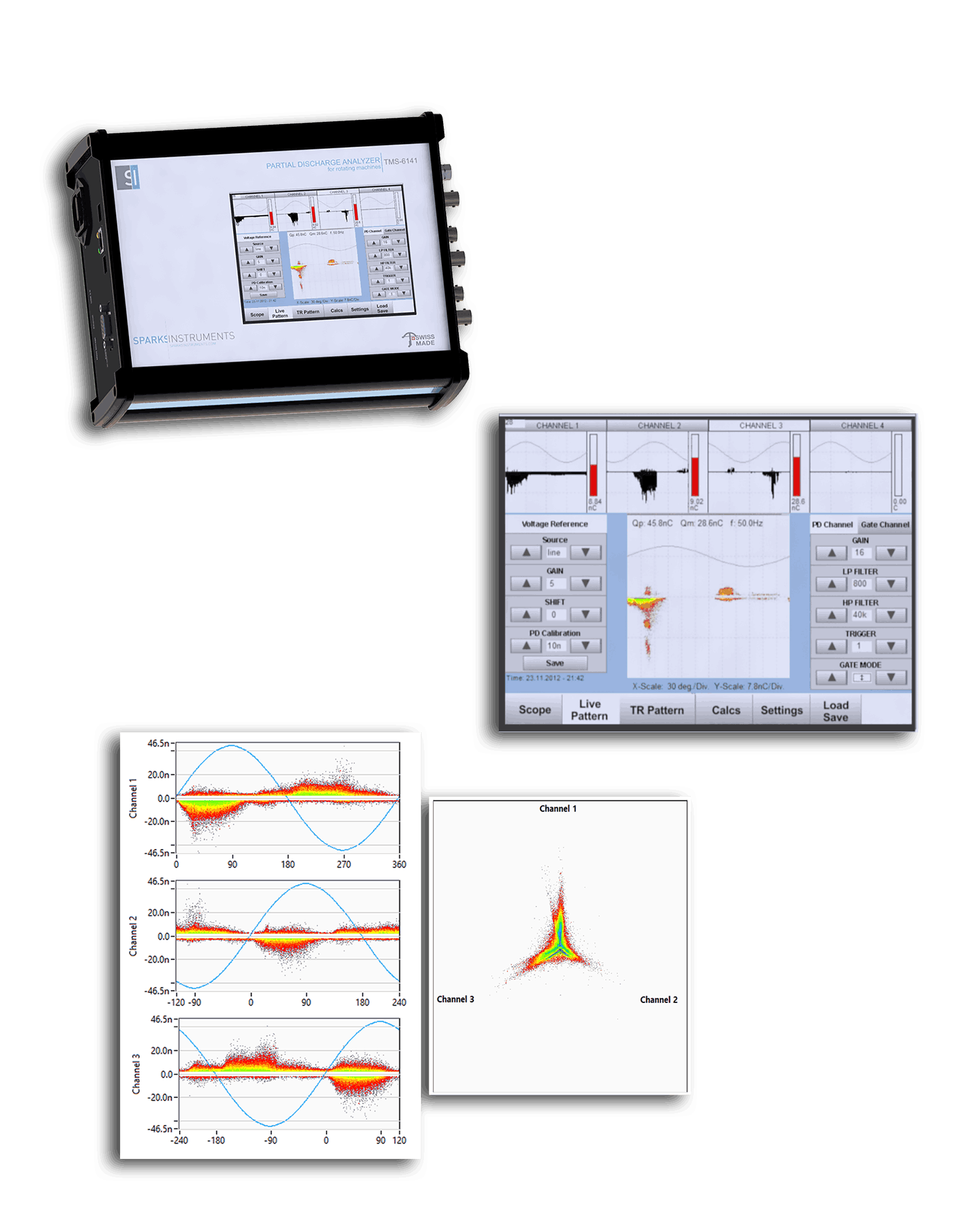 P6 – Sparks Instruments (Escort TMS-6141 Partial Discharge Monitor)